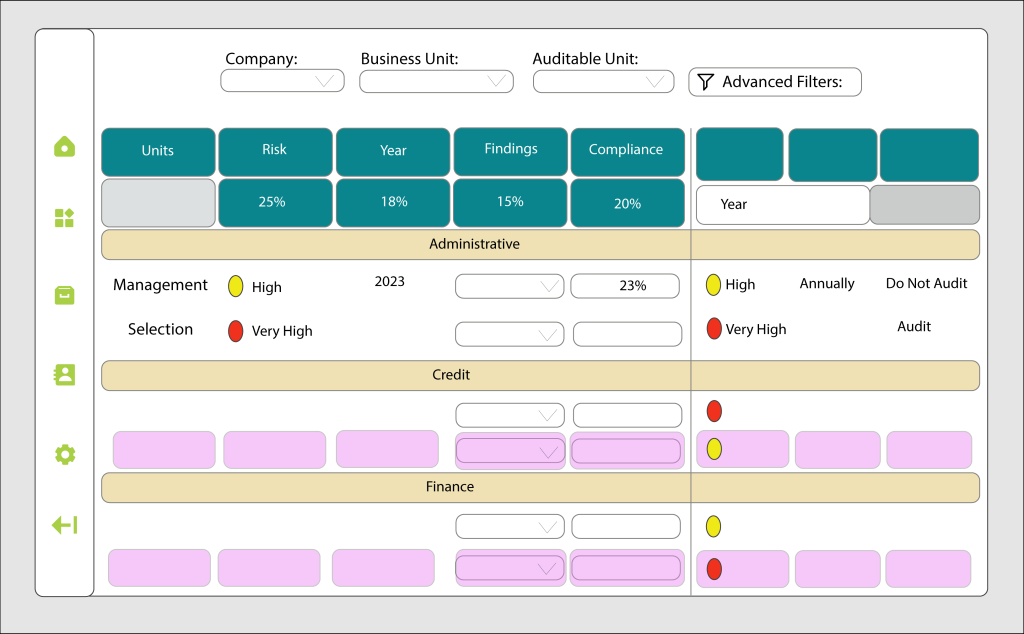 Internal Audit Software: Optimise Your Business Now