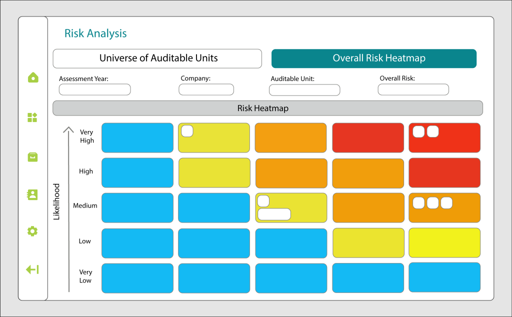 Internal Audit Software: Optimise Your Business Now